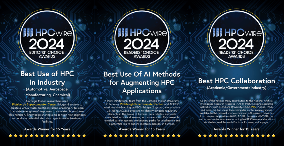 PSC | Pittsburgh Supercomputing Center