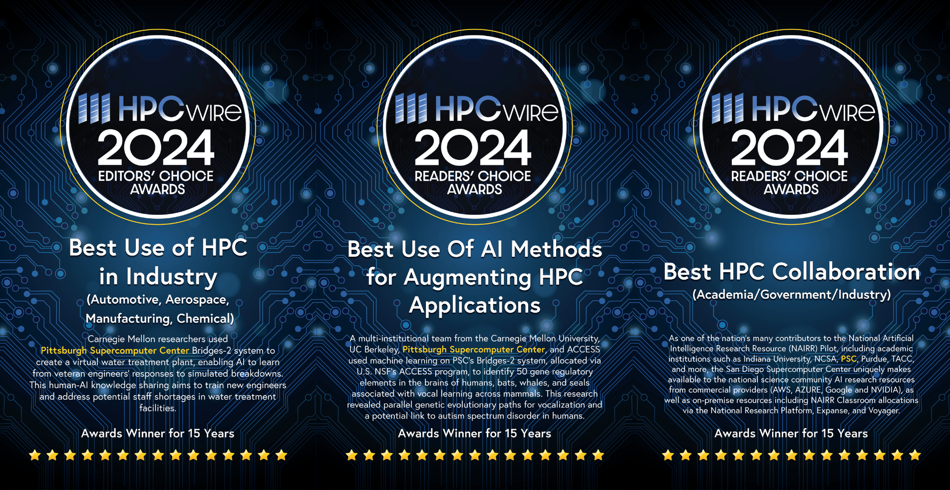 PSC | Pittsburgh Supercomputing Center